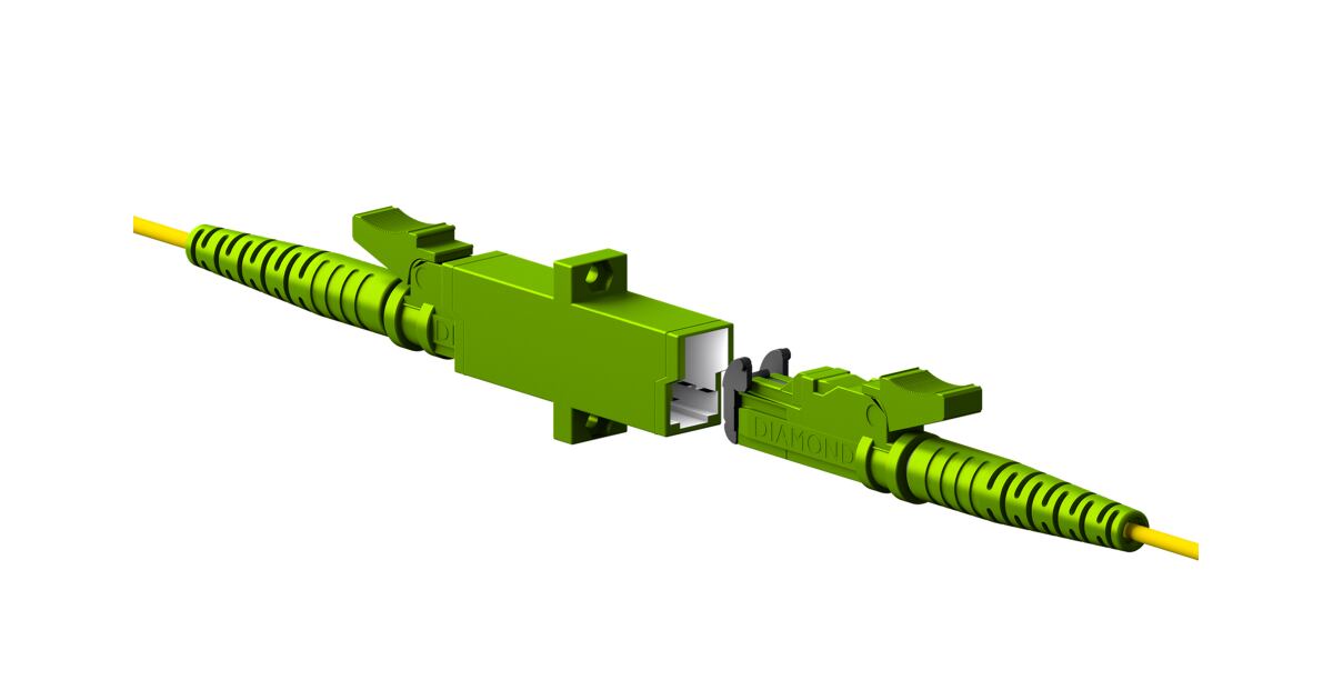 Optical Patch Cords with ACA Technology - SQS | Fiber Optics & Laser ...